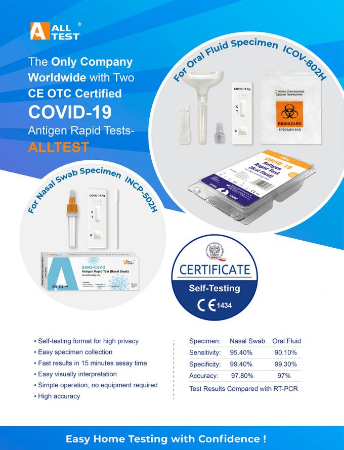The Only Company in the World with Two CE OTC Certified SARS-CoV-2 ...